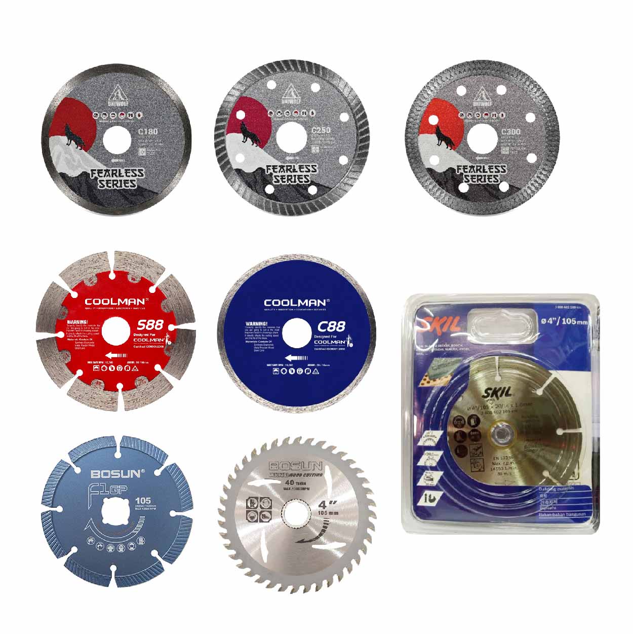 Aluminium Cutting Disc Toolstation at Brett Ramires blog